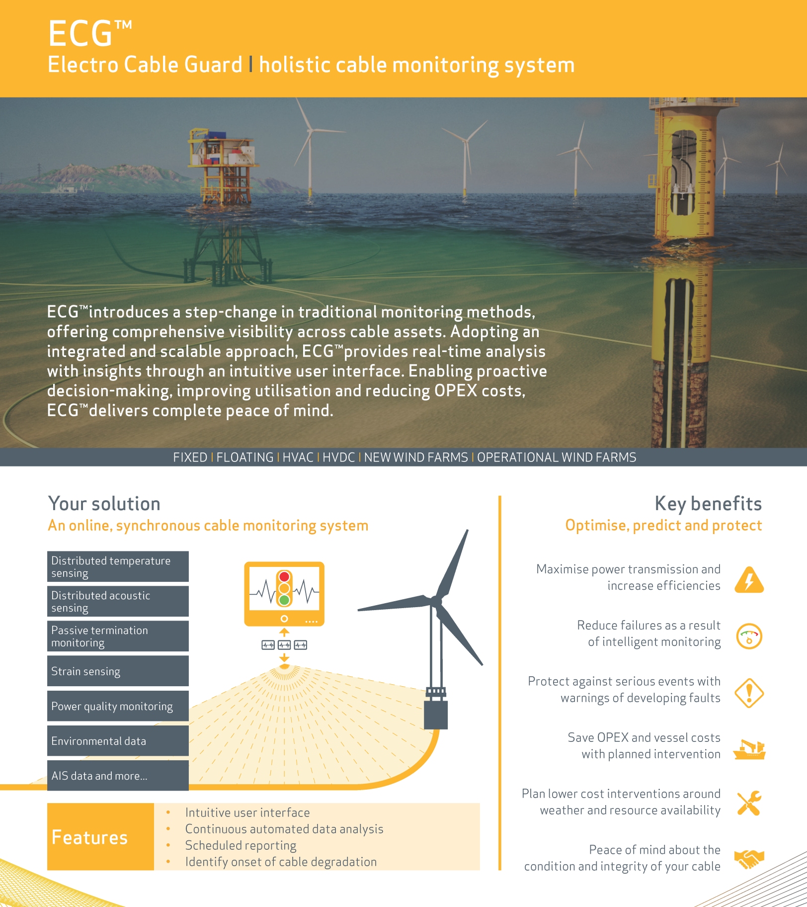 ECG™ Holistic Cable Monitoring System – BPP Renewables